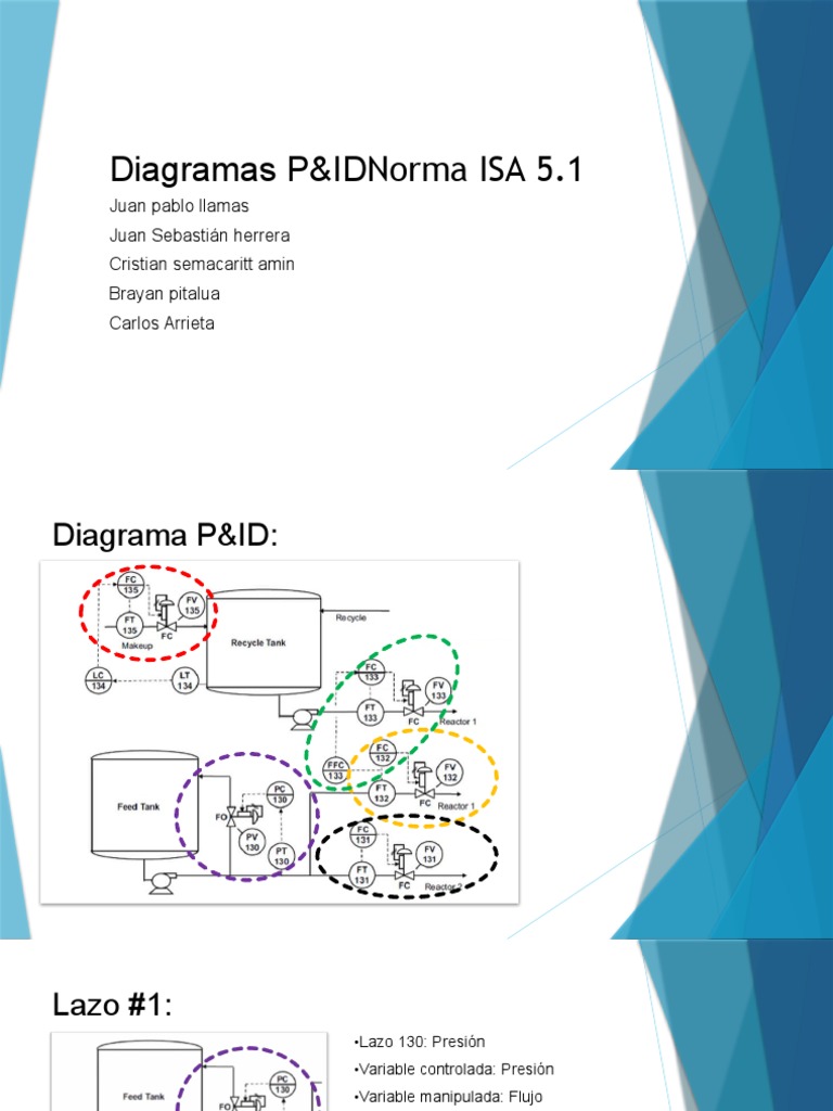 Diagramas P&ID: Control de Flujo y Presión | PDF