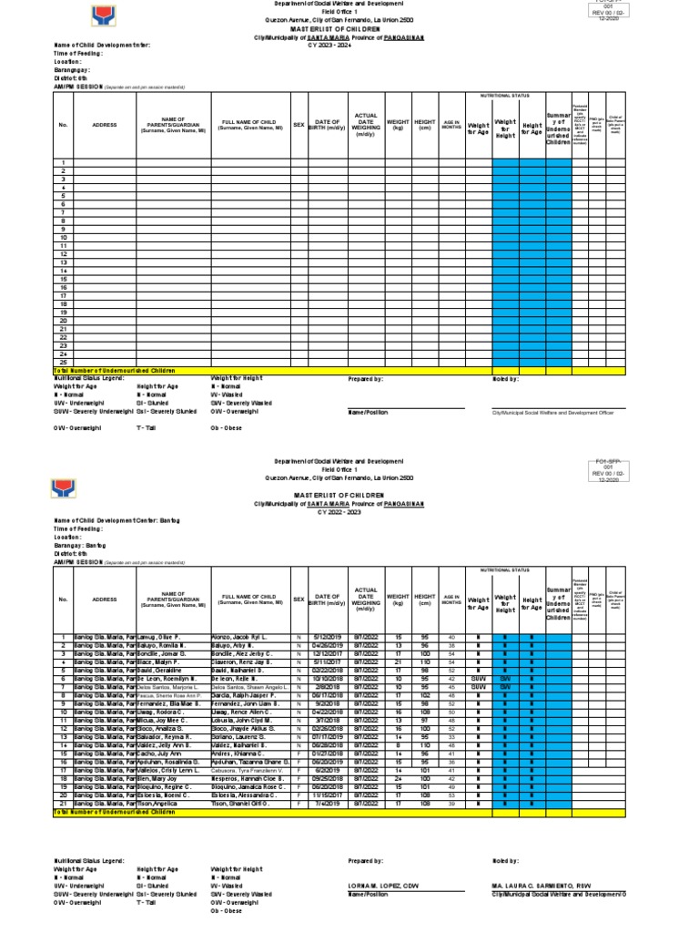 Pob East Masterlist 2023 | PDF | Public Health | Human Size