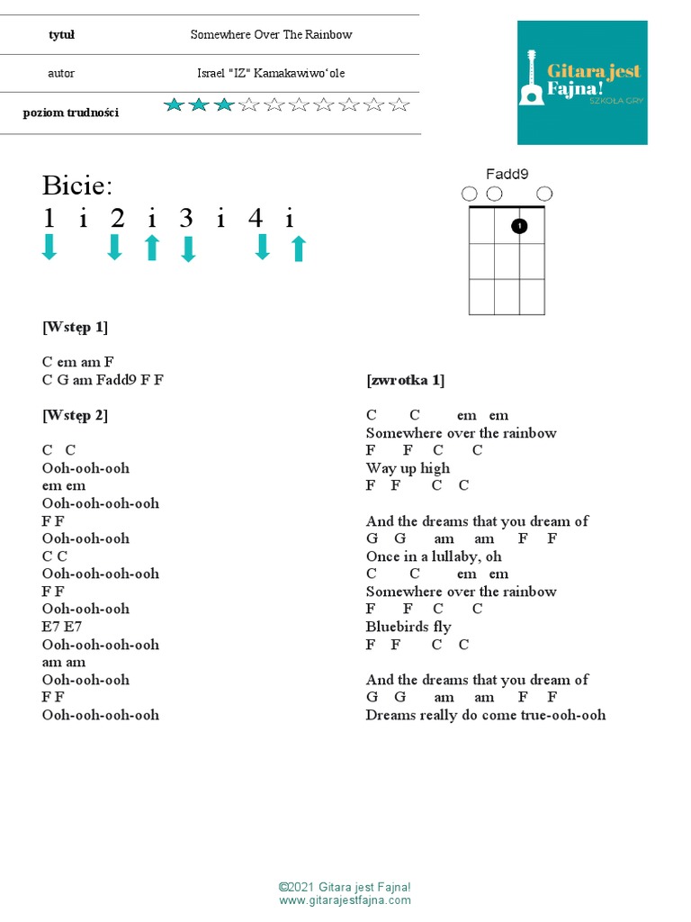 Somewhere Over the Rainbow Chords | PDF