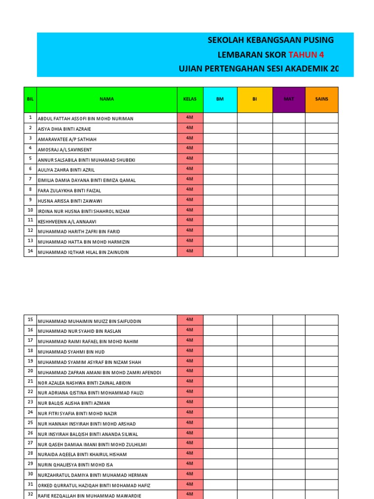 Lembaran Skor Upsa 2023 - 24 | PDF