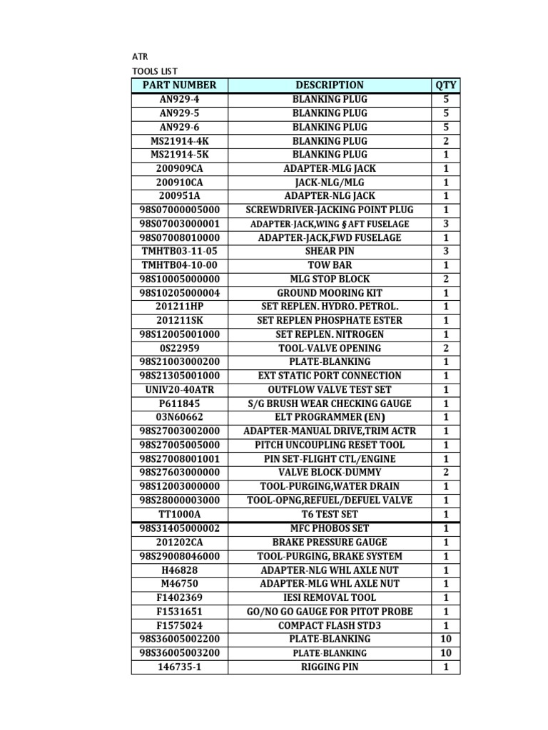 ATR Tool As Jul23 | PDF | Screw | Washer (Hardware)