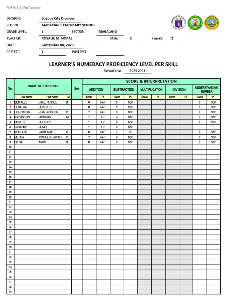 Numeracy Tool | PDF | Observation | Learning Methods
