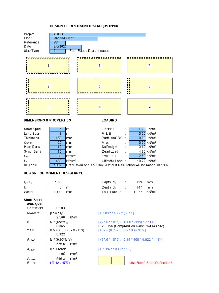 2 Way Slab - v1.1b | PDF | Civil Engineering | Structural Engineering