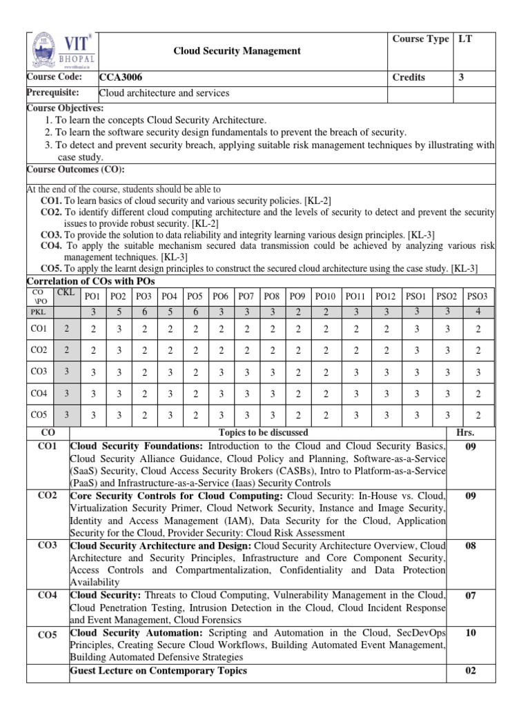 CCA3006 - CLOUD-SECURITY-MANAGEMENT - LT - 1.0 - 34 - Cloud Security ...