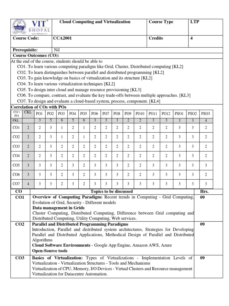 CCA2001 - CLOUD-COMPUTING-AND-VIRTUALIZATION - LTP - 1.0 - 34 - Cloud Computing and ...