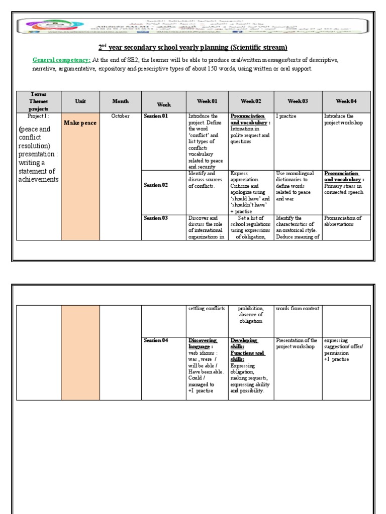 2AS Yearly Planning Bendjeddou Naila | PDF | Verb | Syntax