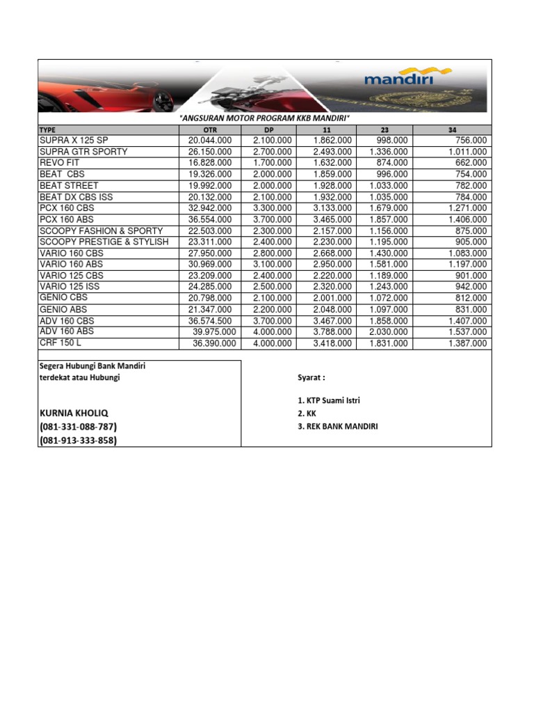 Paket KKB Motor | PDF