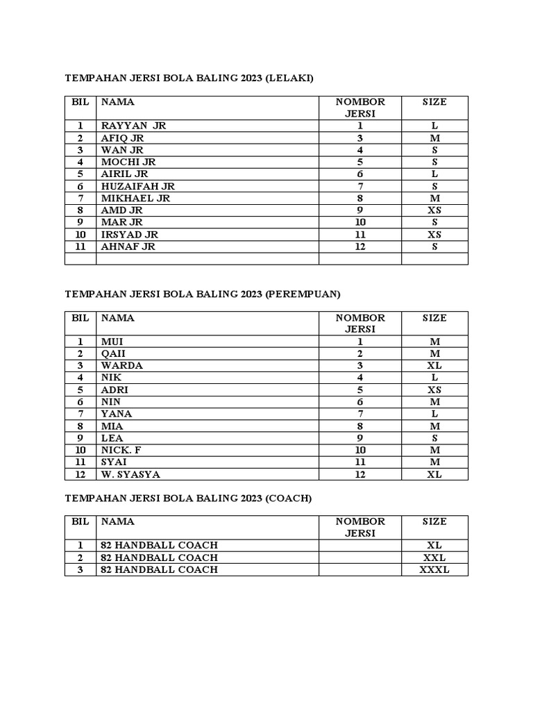 Tempahan Jersi Bola Baling 2023 | PDF