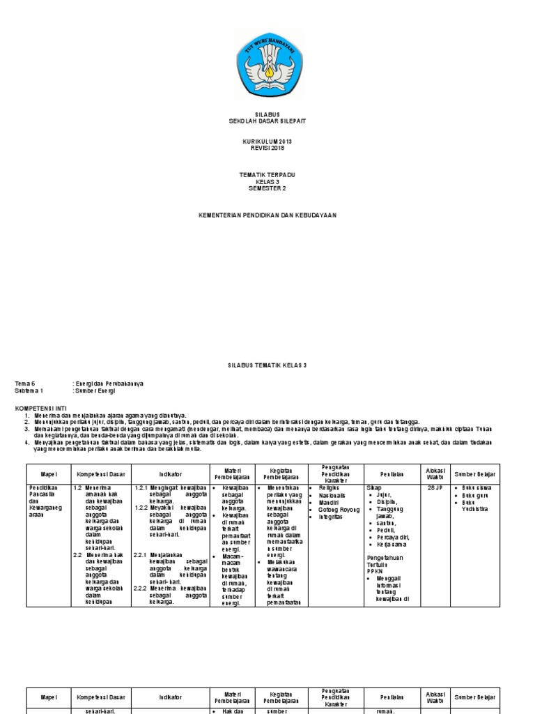 Silabus Kelas 3 Tema 6 | PDF