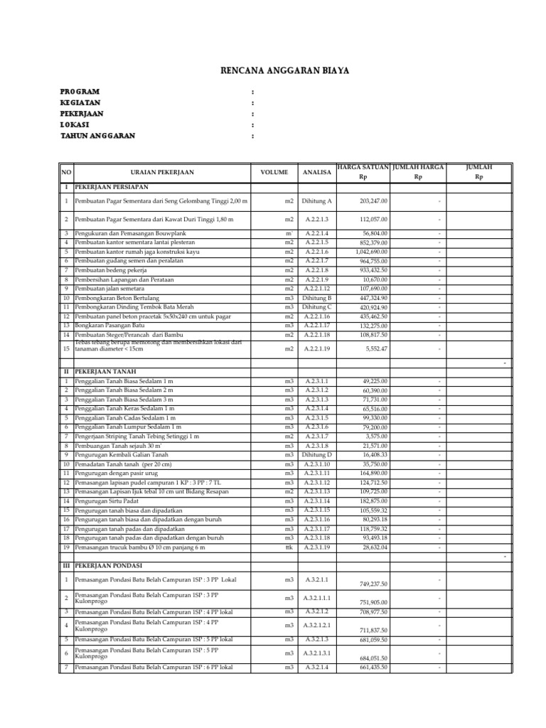 RAB Warung Talud Gazebo 2023-90jt New | PDF | Teknologi & Rekayasa