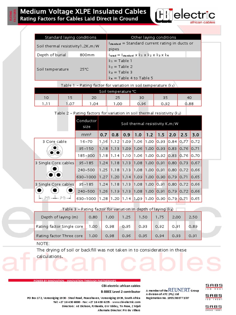 mv-xlpe-rating-factors-in-ground | PDF | Electrical Resistivity And ...