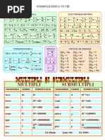 Fizikos Vbe Pagrindinės Formulės | PDF | Teaching Mathematics