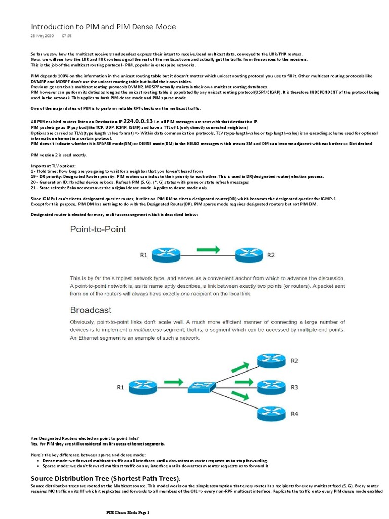 Lecture - 6 - PIM Dense Mode | PDF | Internet Protocols | Computer Network