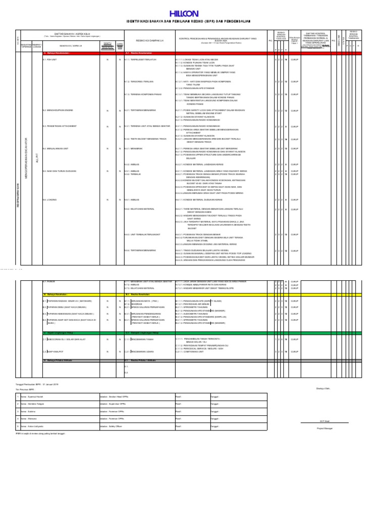 01 Ibpr Mengoperasikan Excavator | PDF