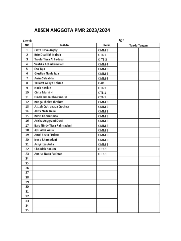 Absen Anggota PMR 2023 | PDF