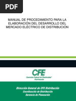 Organigrama CFE | PDF