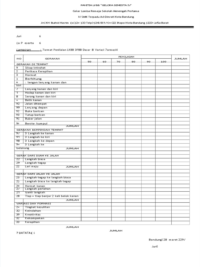 PDF Contoh Formulir Penilaian LKBB Compress | PDF