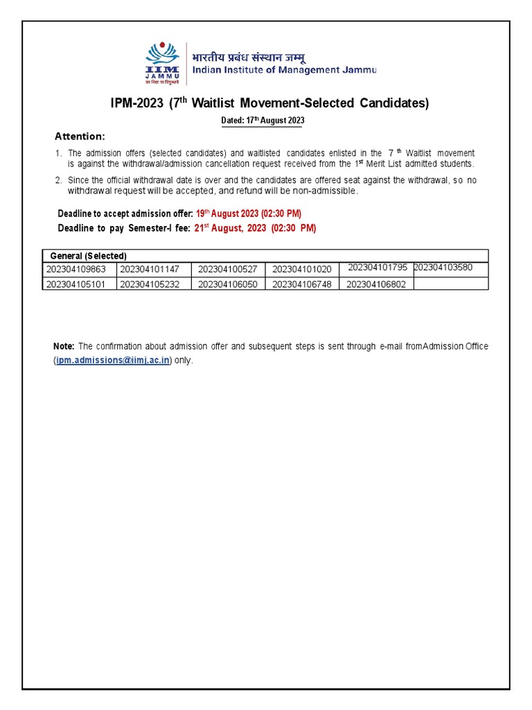 IPM-2023 7th WL Movement 17.08.2023 | PDF
