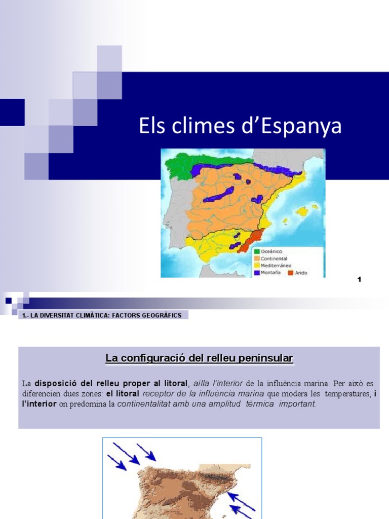 Climes ESP I CAT 22-23 | PDF