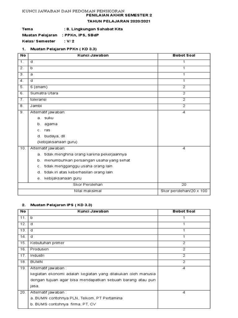 KUNCI JAWABAN TEMA 8 PPKN IPS Dan SBDP | PDF KUNCI JAWABAN TEMA 8 PPKN IPS Dan SBDP | PDF