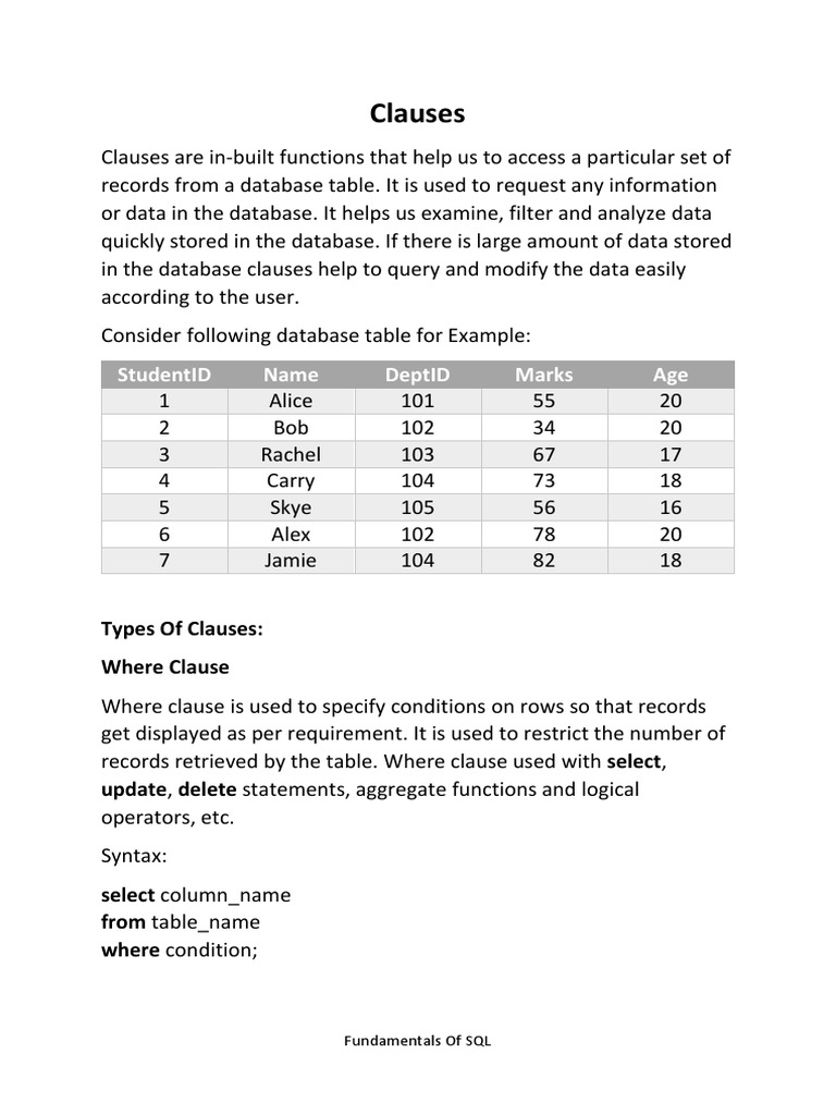 Clauses | PDF | Databases | Sql