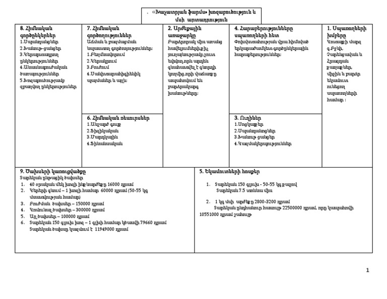 Karine Xachatryan | PDF