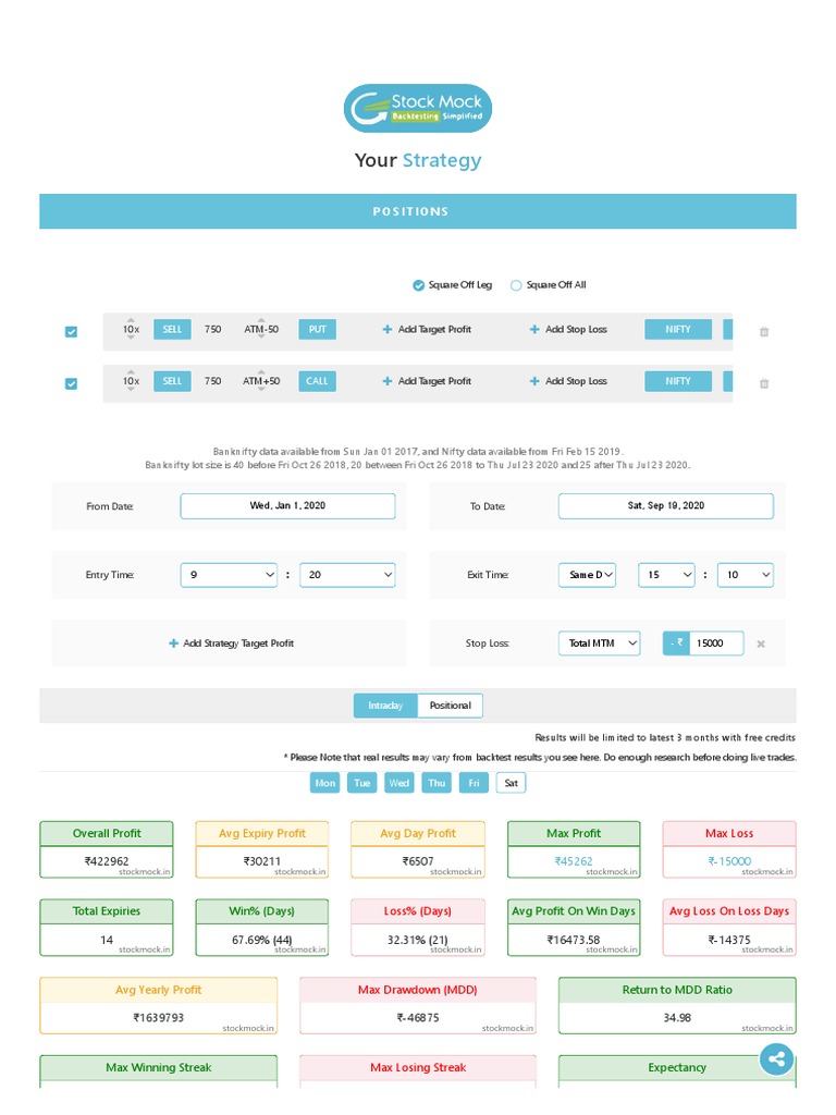 Stock Mock - Backtest Index Strategies+-50 ATM Nifty 9.20 To 1.10 | PDF ...