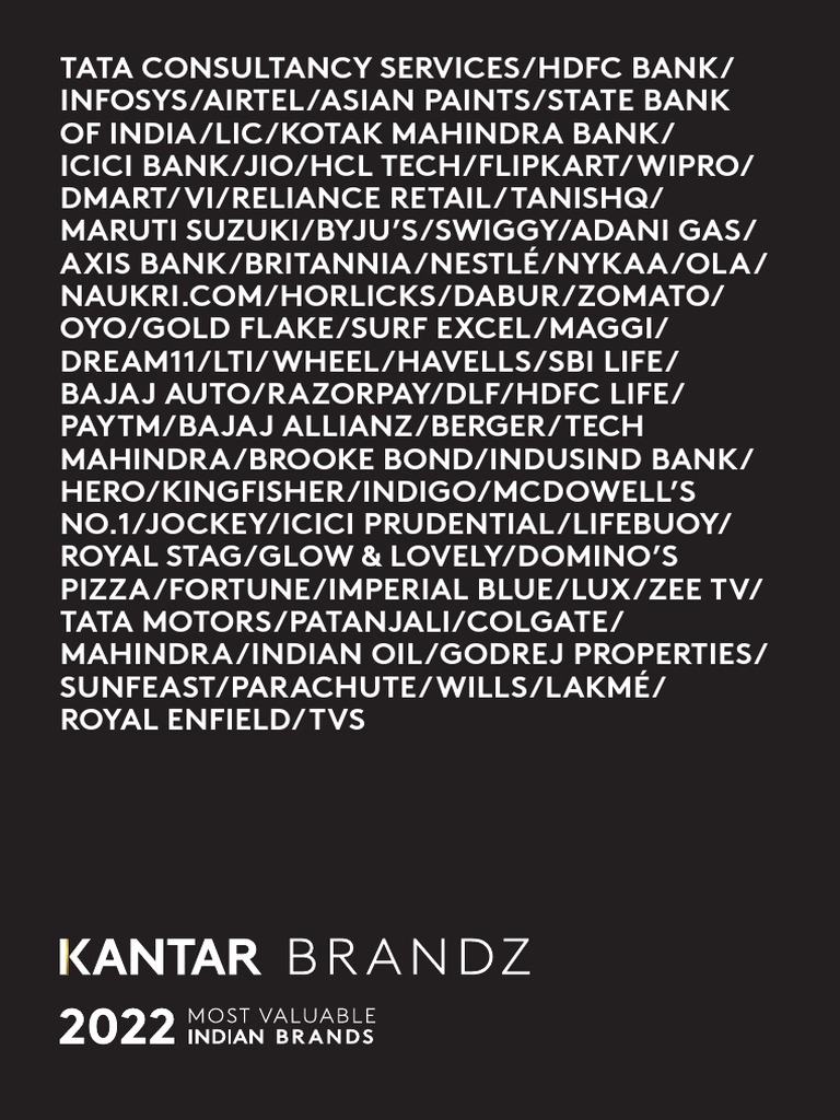 Kantar India Report 2022 Master | PDF | Inflation | Economic Growth