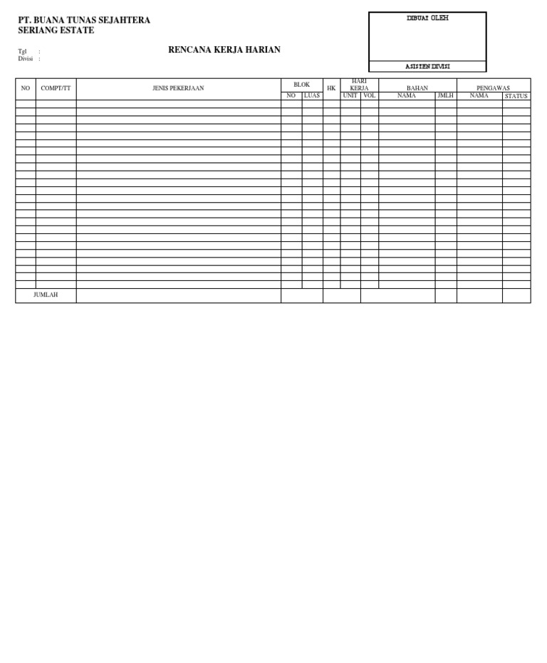 Pt. Buana Tunas Sejahtera Seriang Estate Rencana Kerja Harian | PDF