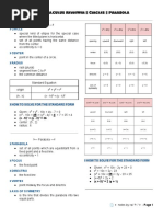 General Mathematics Exam Reviewer (Grade 11, First Quarter) | PDF ...