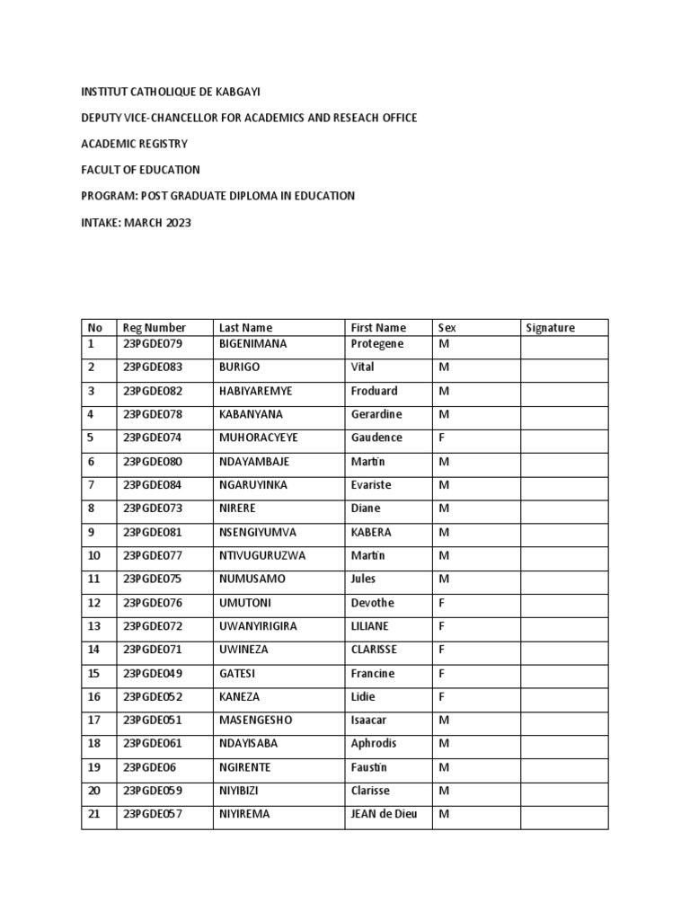 Attendance List Pgde Class August 2023 | PDF