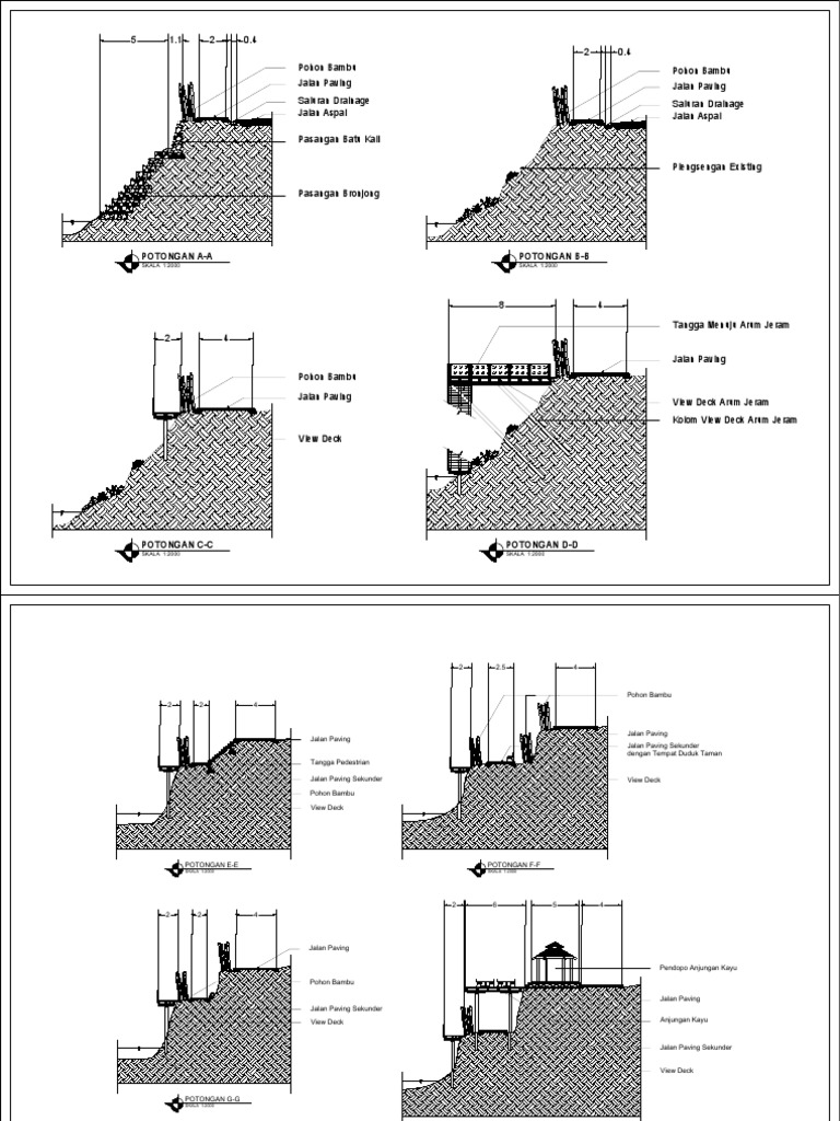 Potongan Model | PDF
