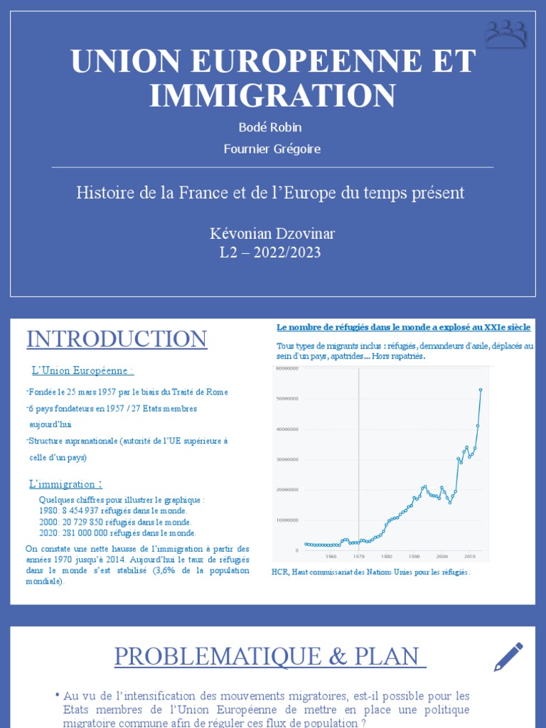 Union Europeenne Et Immigration | PDF | Réfugié | Immigration