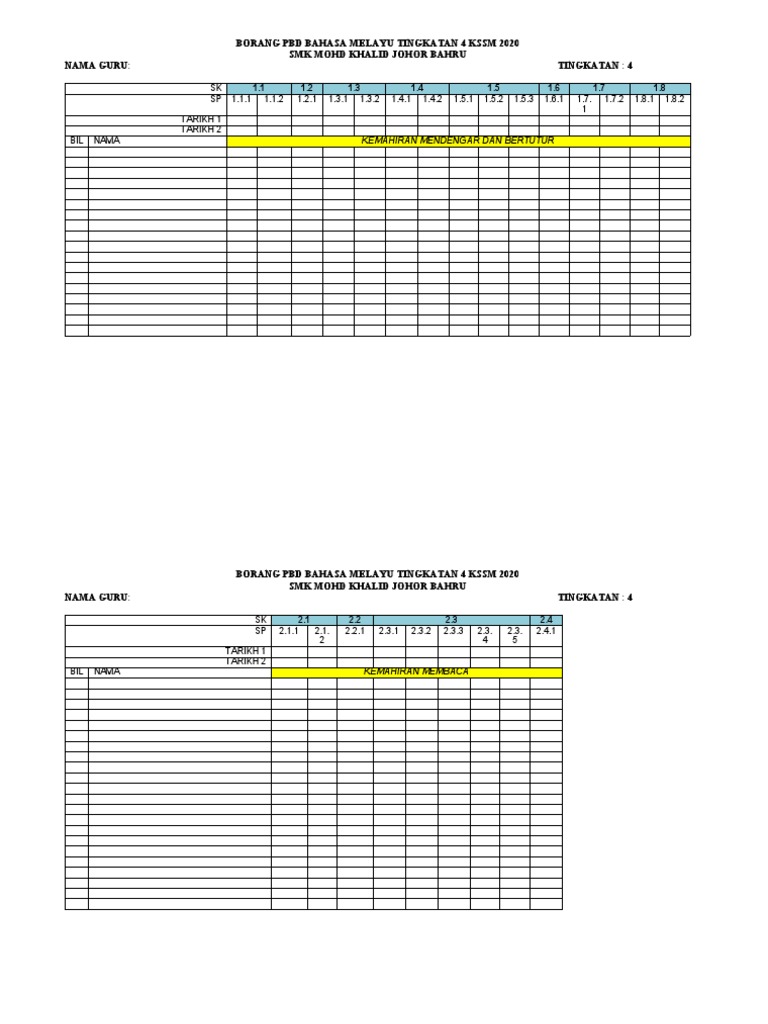 Borang PBD BM Tingkatan 4 1 | PDF