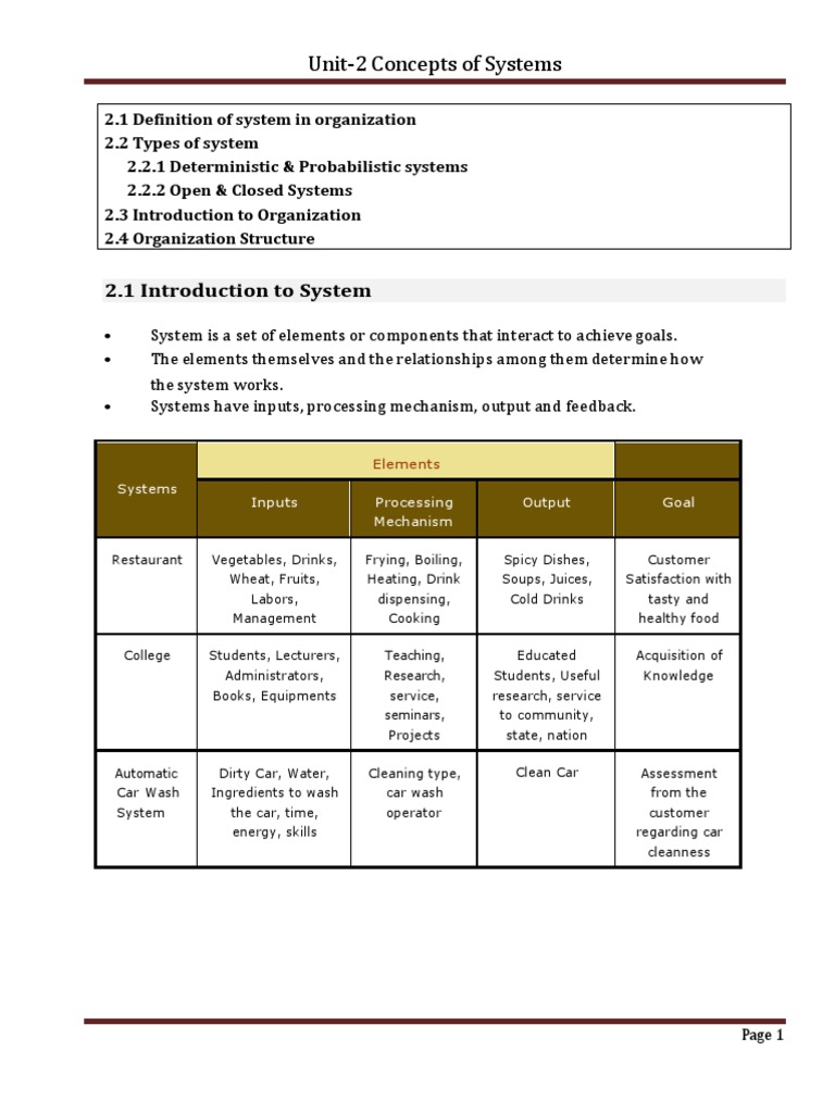 Understanding System Concepts in Organizations | PDF | System ...