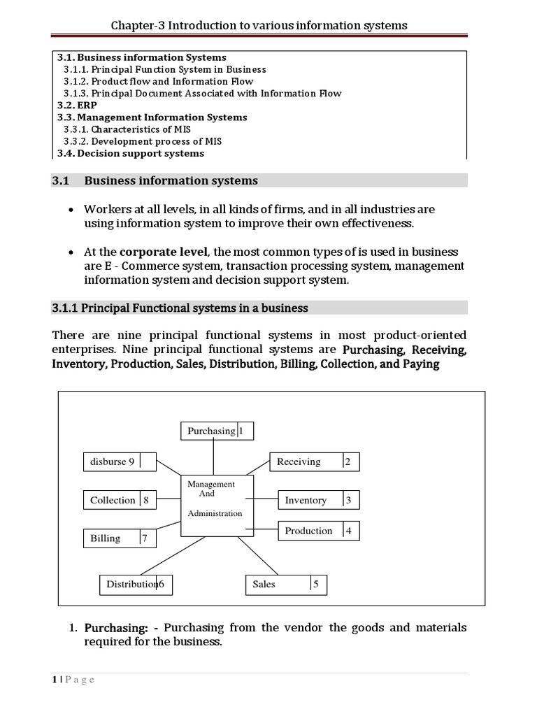 Chapter 3 Introduction To Various Information Systems | PDF | Enterprise Resource Planning ...