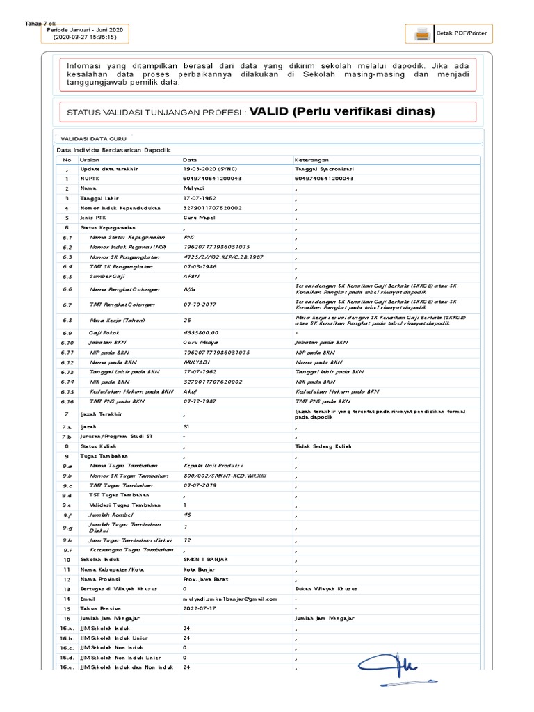 Info GTK - Mulyadi | PDF