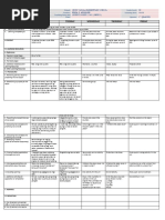 MATH Grade 6 - Q1 Week 1 | PDF | Learning | Mathematics