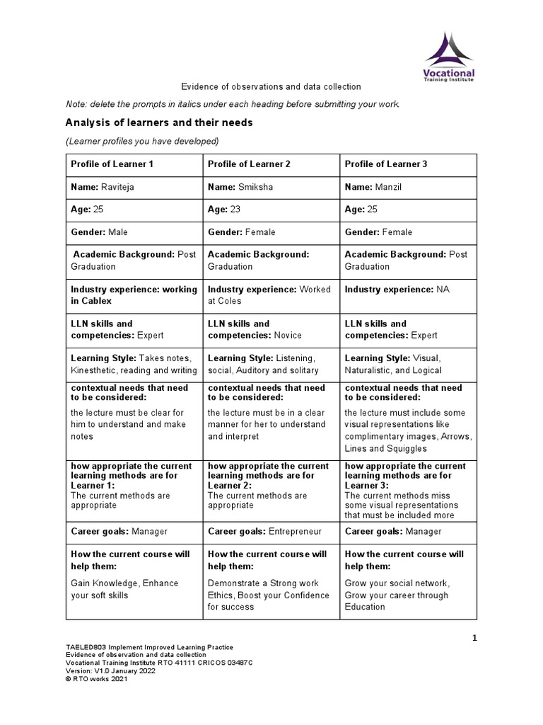 Learner Profiles and Observations Template | PDF | Learning Styles ...