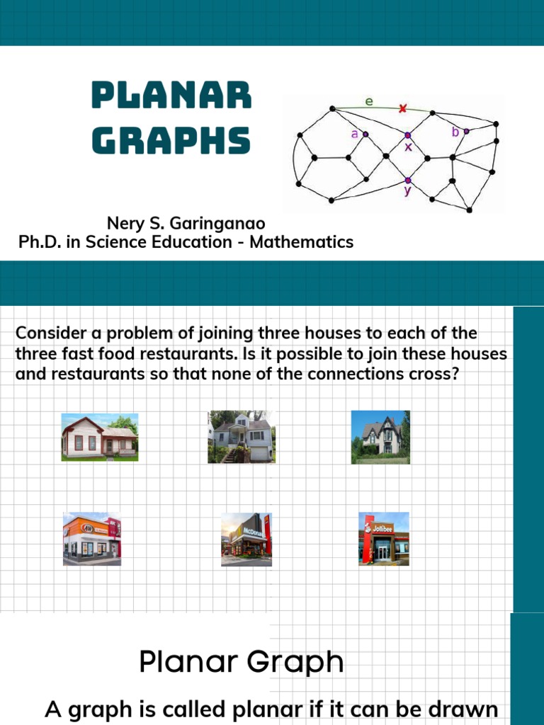 Planar Graphs Nery Garinganao | PDF | Teaching Methods & Materials