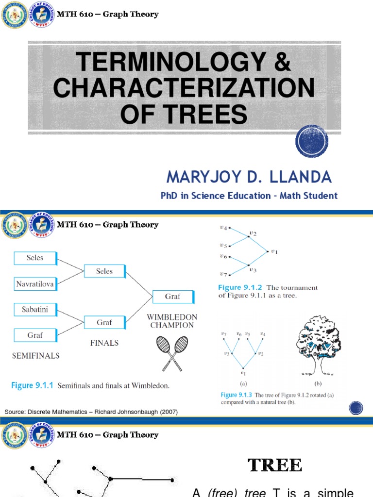 Terminologies and Characterization of Trees Llanda Maryjoy D | PDF ...