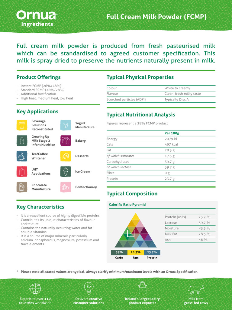 Full Cream Milk Powder | PDF