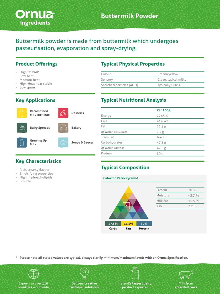 Ornua BMP | PDF | Milk | Fat