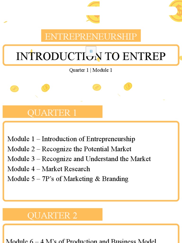 Q1MD1 - Relevance of The Course | PDF | Business