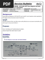 Voltas AC Error Codes Guide | PDF | Manufactured Goods | Secondary Sector Of The Economy