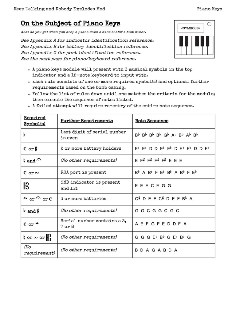 Piano Keys - Keep Talking and Nobody Explodes Module | PDF
