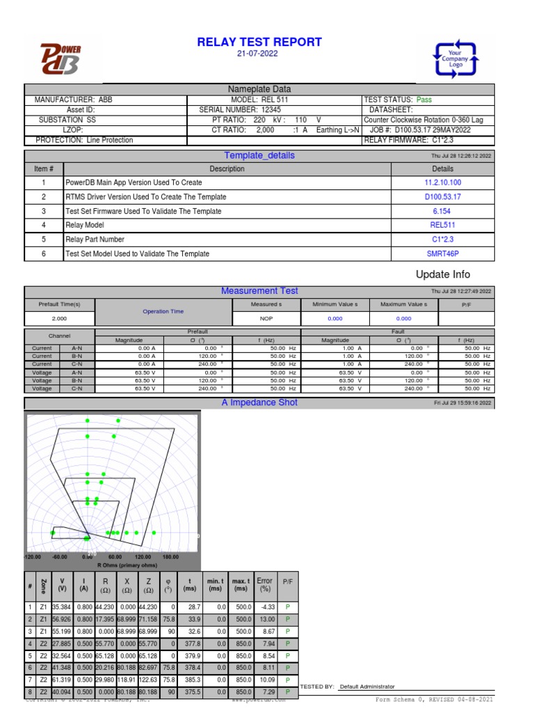 D100.53.17 ABB REL511 21L R05 Results | PDF