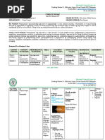 Grade-2 AP 2nd Quarterly Exam | PDF