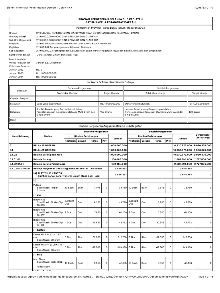 Pergeseran Anggaran Kejuaraan Olahraga Papua Barat 2023 | PDF