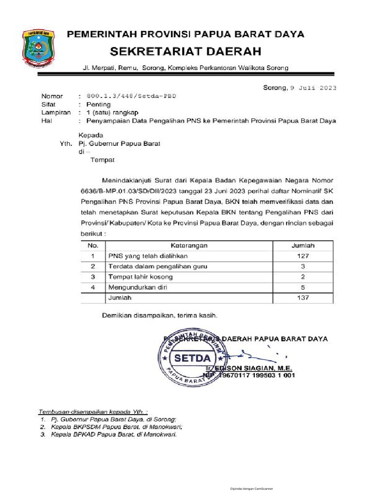 Surat Ke Bkd Papua Barat Pdf